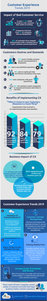 Infographic: Top 4 Customer Expereinece Trends for 2019 Infographic: Top 4 Customer Expereinece Trends for 2019
