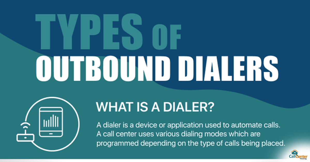 Infographic: Types Of Outbound Dialers | CallCenterHosting Blog Infographic: Types Of Outbound Dialers | CallCenterHosting Blog