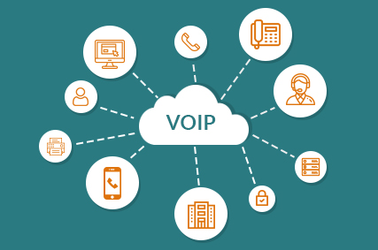 VoIP Solutions | Business VoIP Providers | CallCenterHosting